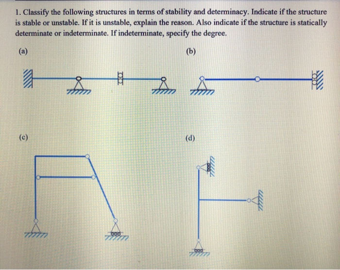 Solved 1. Classify the following structures in terms of | Chegg.com