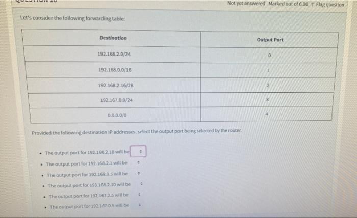 Solved Let's consider the following forwarding table: | Chegg.com