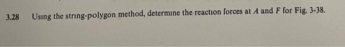 Solved Using the string-polygon method, determine the | Chegg.com