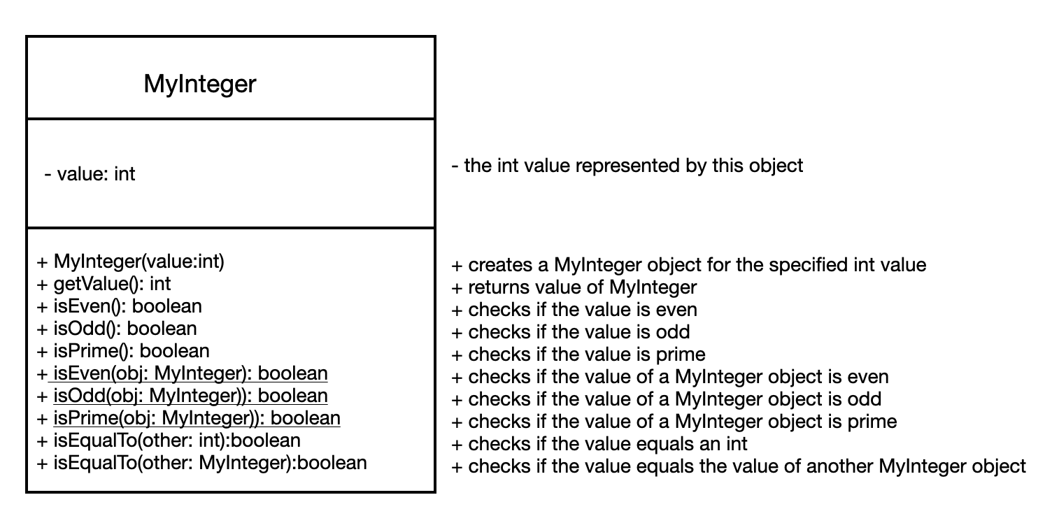 Solved According to the following UML diagram, define a | Chegg.com