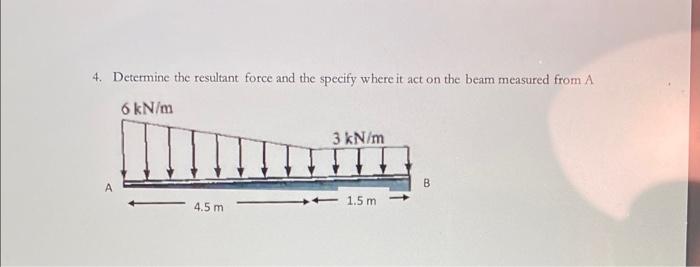 Solved 4. Determine the resultant force and the specify | Chegg.com