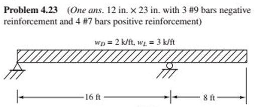 Solved For Problems 4.23 ﻿and 4.24, ﻿design rectangular | Chegg.com