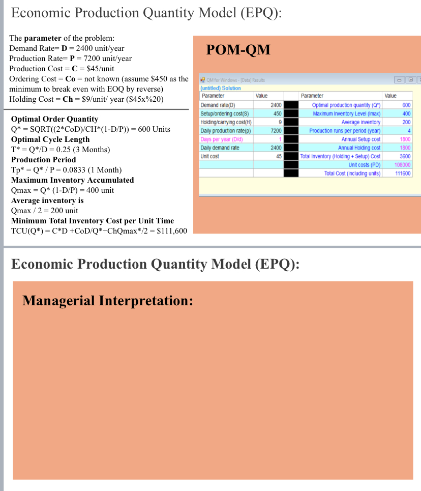 Solved Economic Production Quantity Model Epq The