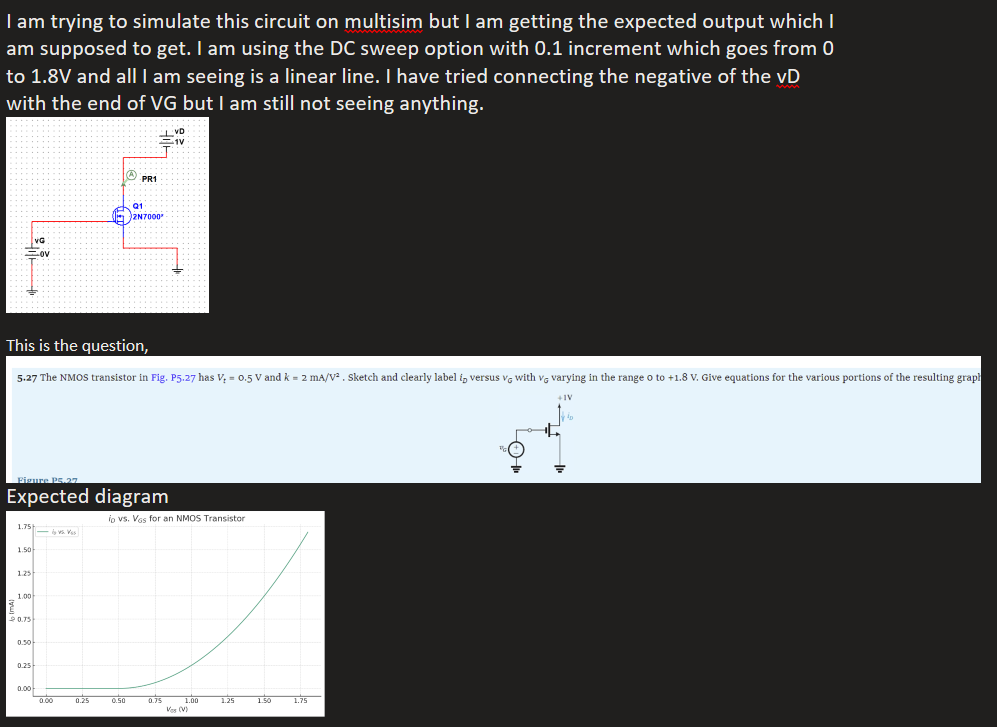 I am trying to simulate this circuit on multisim but | Chegg.com