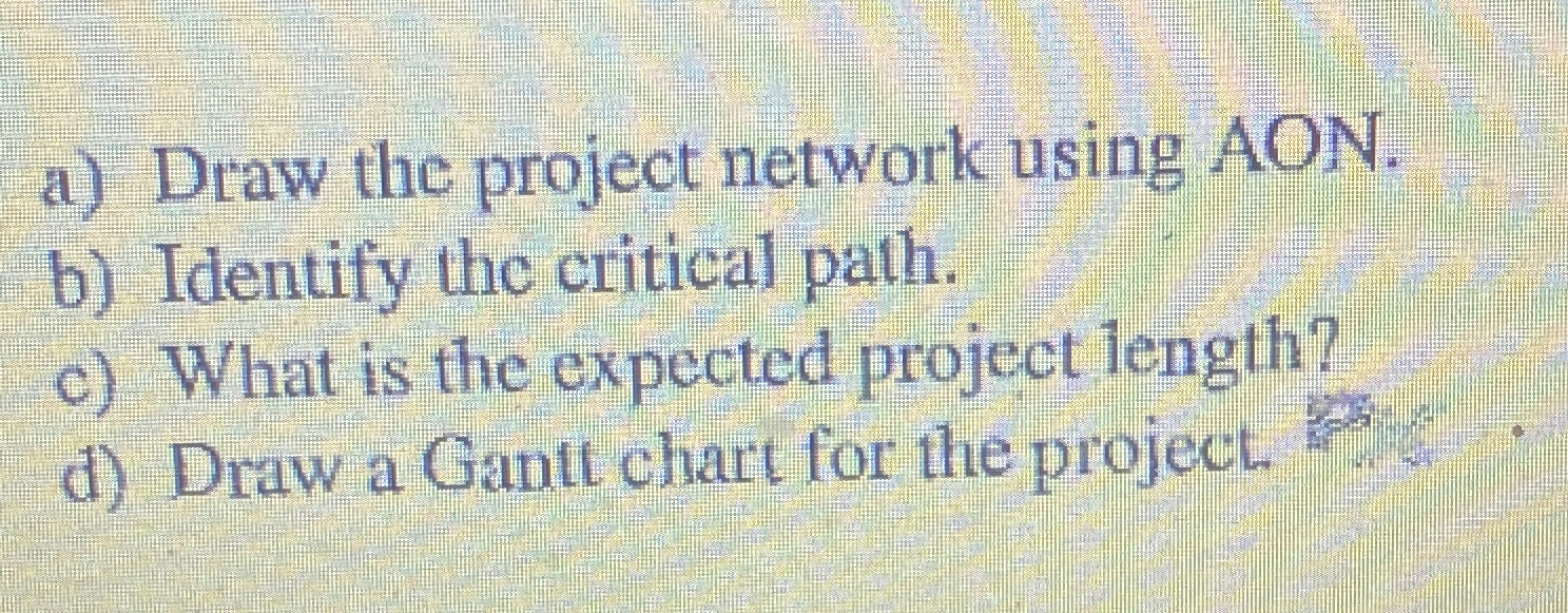 Solved a) ﻿Draw the project network using AON.b) ﻿Identify | Chegg.com