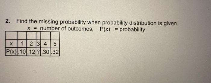 Solved 2. Find the missing probability when probability | Chegg.com