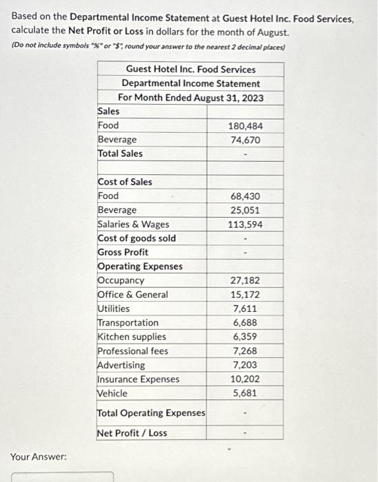 Solved Based on the Departmental Income Statement at Guest | Chegg.com