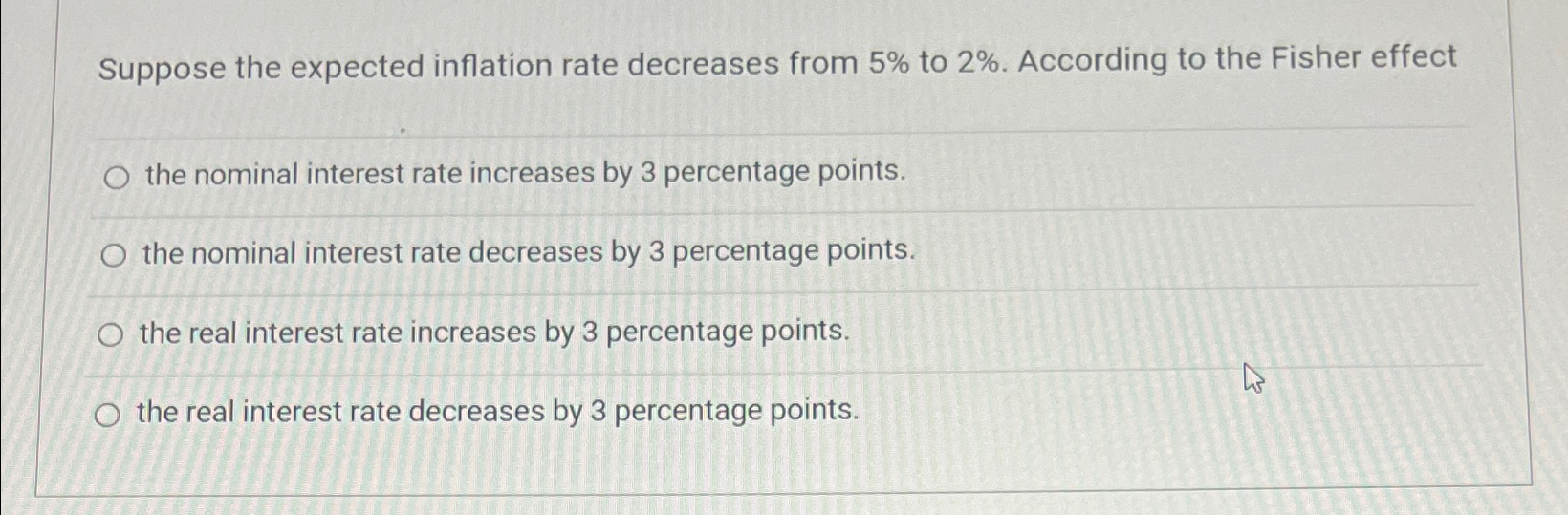 Solved Suppose the expected inflation rate decreases from 5% | Chegg.com