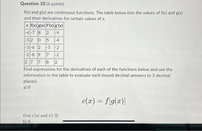 Solved f(x) and g(x) are continuous functions. The table | Chegg.com