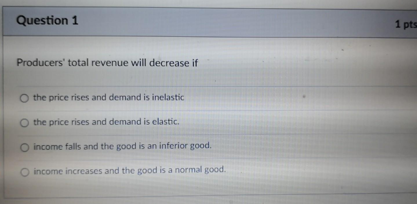 Solved Question 1 1 pts Producers' total revenue will | Chegg.com
