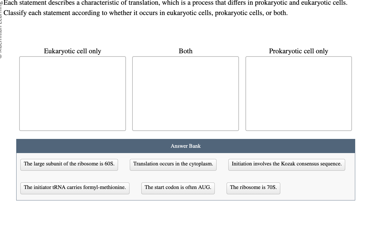 Solved Each statement describes a characteristic of | Chegg.com