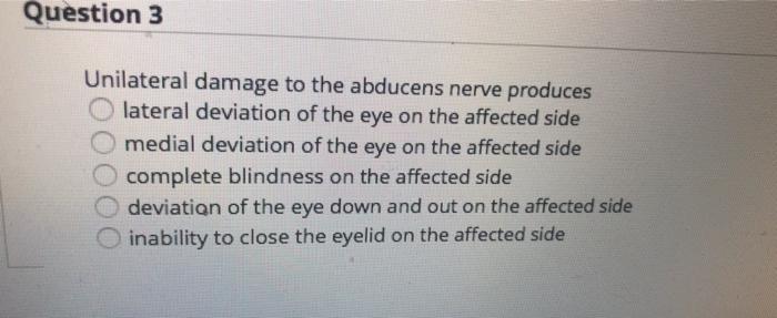 Solved Question 3 Unilateral damage to the abducens nerve | Chegg.com