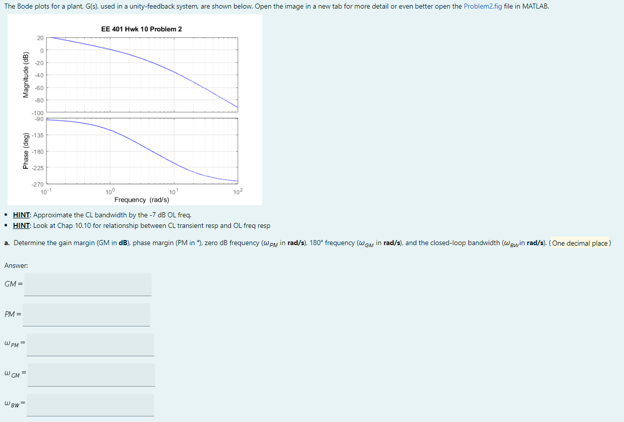 Given four 2nd ﻿order, unity-gain, closed-loop | Chegg.com