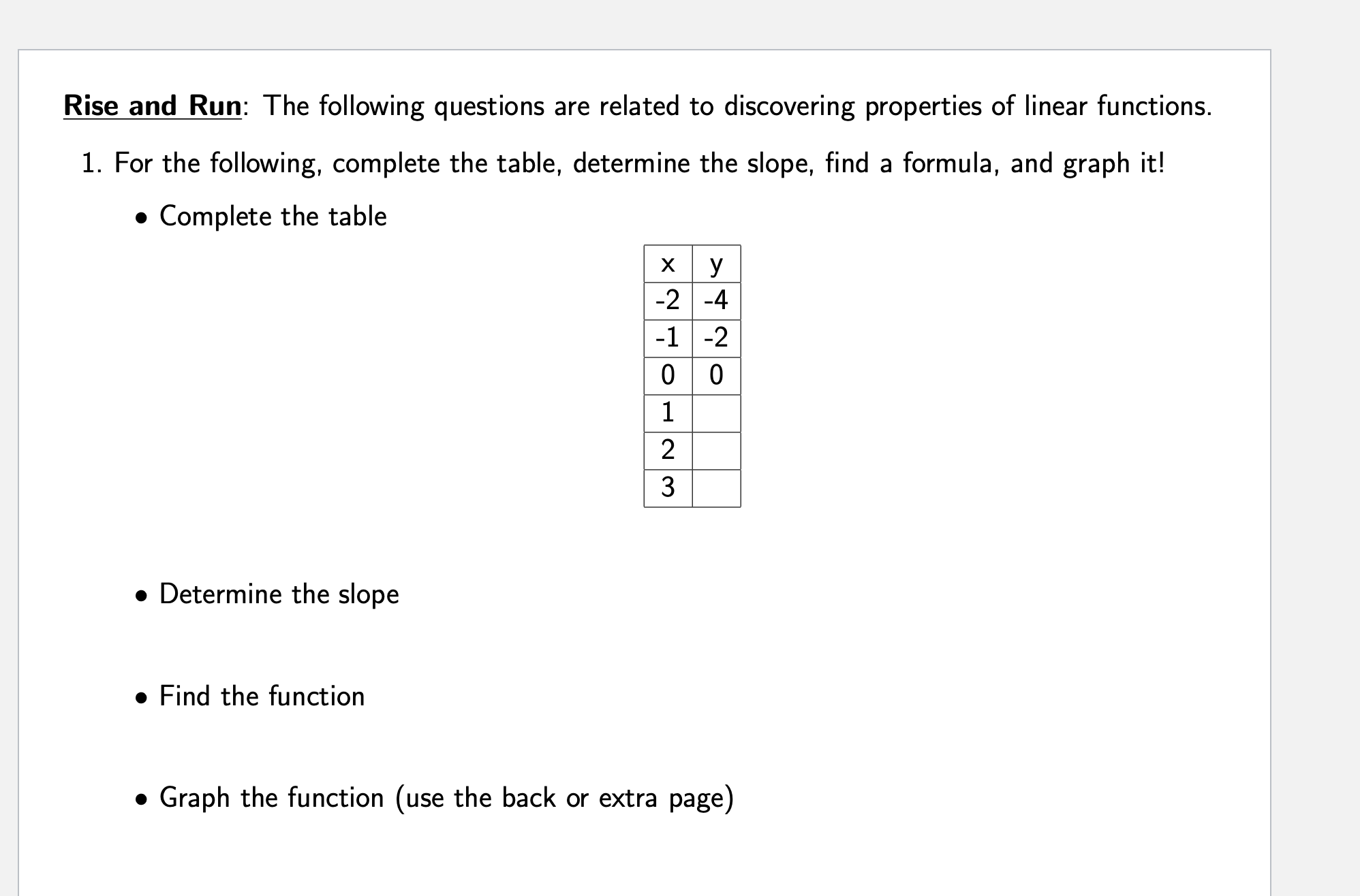 Solved Rise and Run: The following questions are related to | Chegg.com