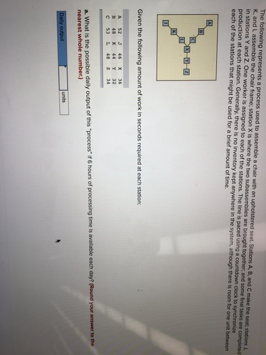 Solved The following represents a process used to assemble a | Chegg.com