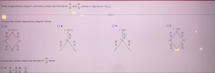 Solved ch Draw a dependency diagram, and write a chain rule | Chegg.com