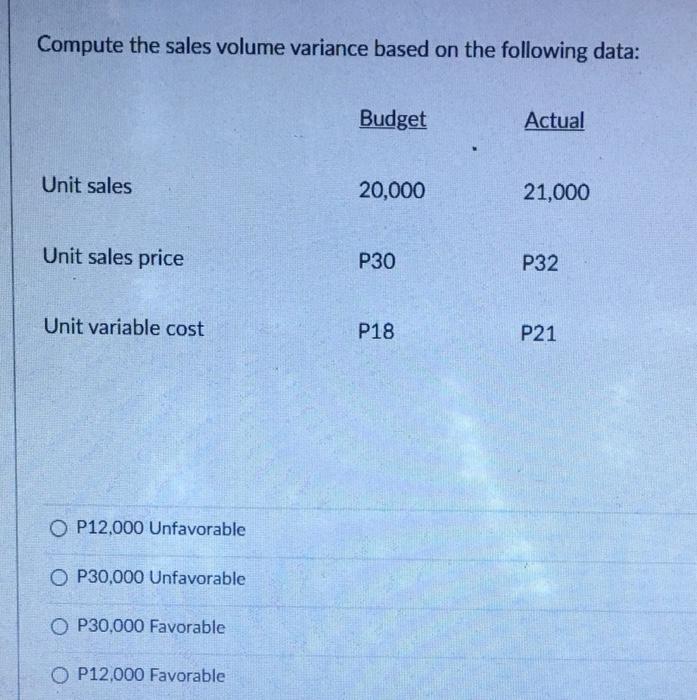Solved Compute the sales volume variance based on the | Chegg.com