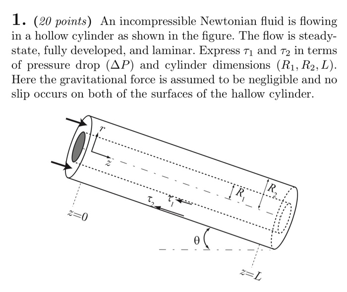 Solved 1. (20 points) An incompressible Newtonian fluid is | Chegg.com