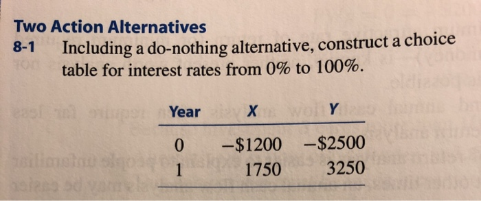 Solved Two Action Alternatives 8-1 Including a do-nothing | Chegg.com