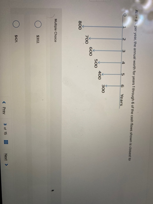 Solved At i=8% per year, the annual worth for years 1 | Chegg.com