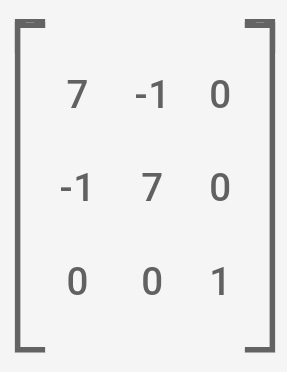 Solved [7-10-170001] ﻿ ﻿A) ﻿Find the principal stresses | Chegg.com