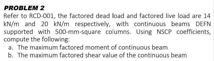 Solved PROBLEM 2 Refer to RCD-001, the factored dead load | Chegg.com