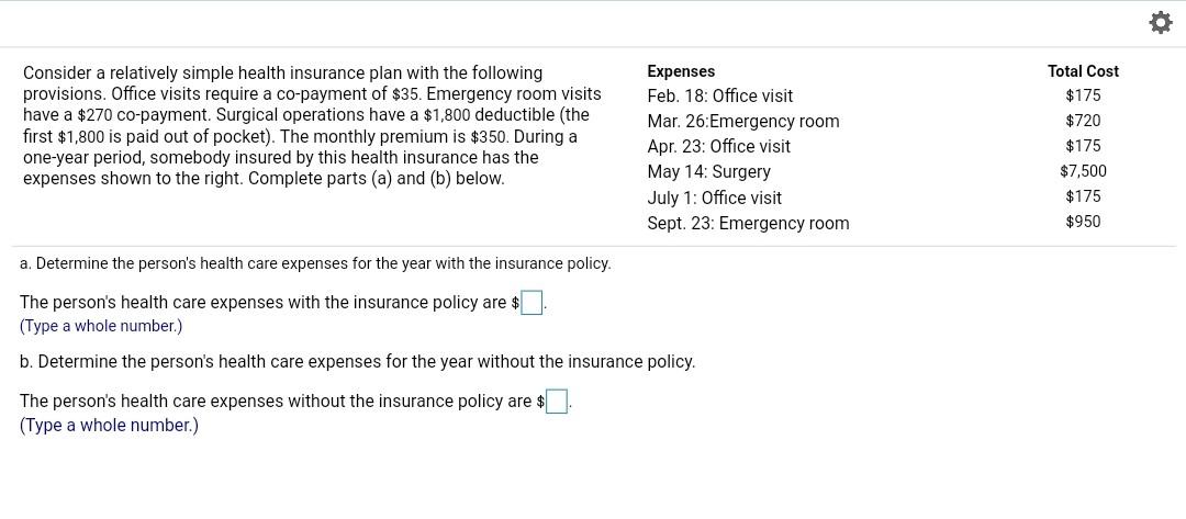 Solved Consider a relatively simple health insurance plan | Chegg.com