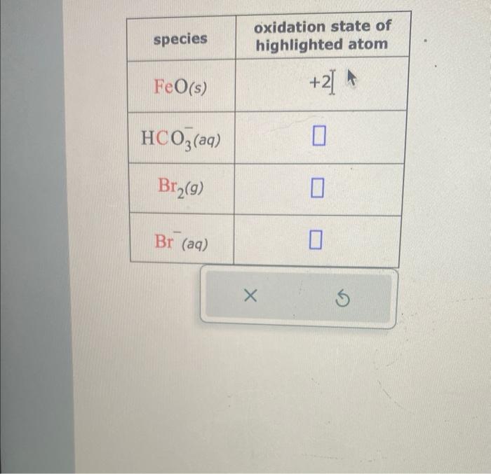 Solved \begin{tabular}{|c|c|} \hline species & oxidation | Chegg.com