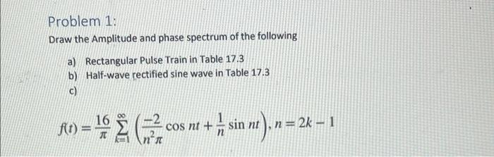 Solved Problem 1: Draw the Amplitude and phase spectrum of | Chegg.com