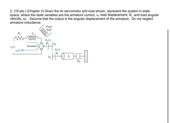Solved 2. (19 pts.) (Chapter 3) Given the dc servomotor and | Chegg.com