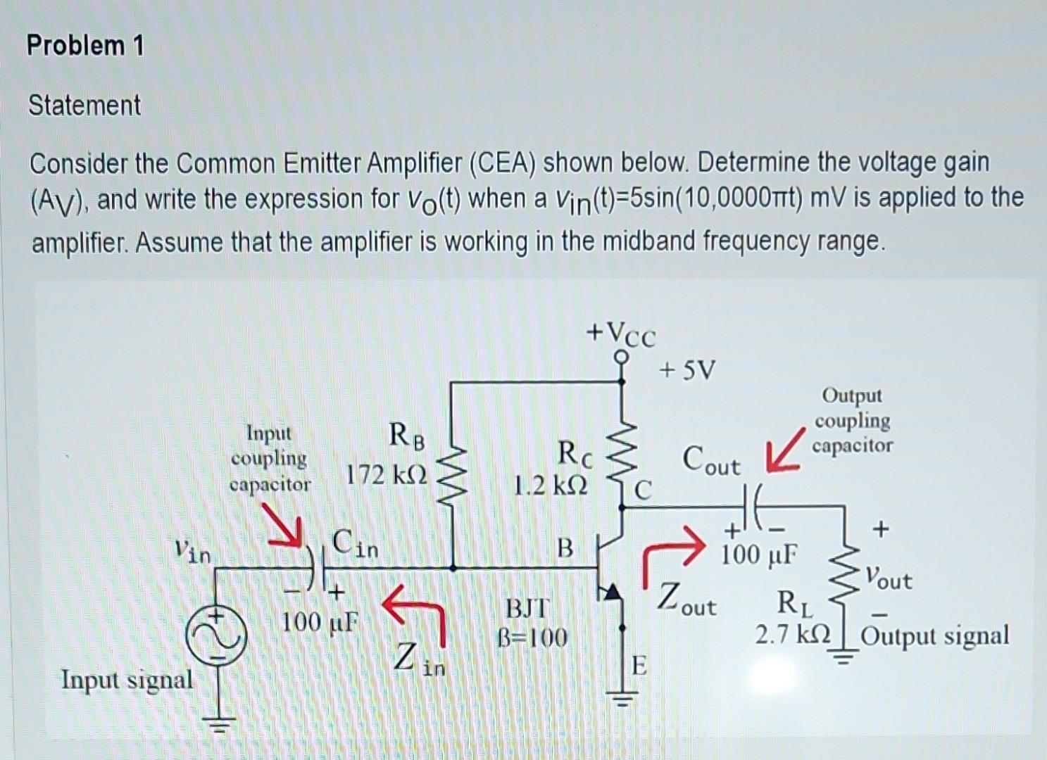 Solved Consider the Common Emitter Amplifier (CEA) shown | Chegg.com