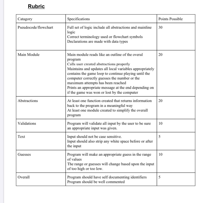 Solved 7:20 LTE X Reverse Guessing Game Projec... ... You | Chegg.com