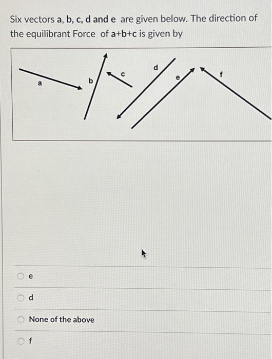 Solved Six vectors a,b,c,d and e are given below. The | Chegg.com