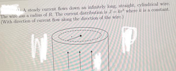 use ampere's law to find the magnetic field inside | Chegg.com