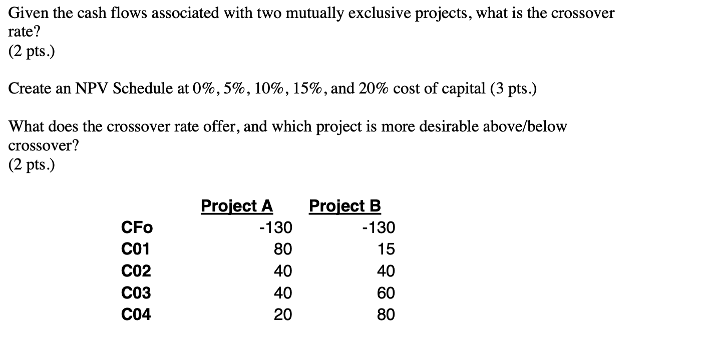 Solved Given the cash flows associated with two mutually | Chegg.com