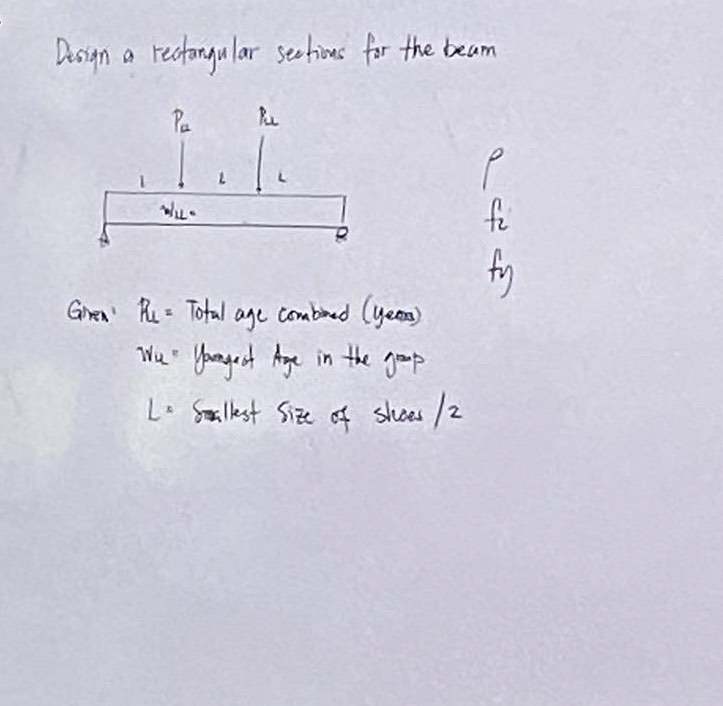 Solved Design a rectangular sections for the beam.Given:PLL | Chegg.com