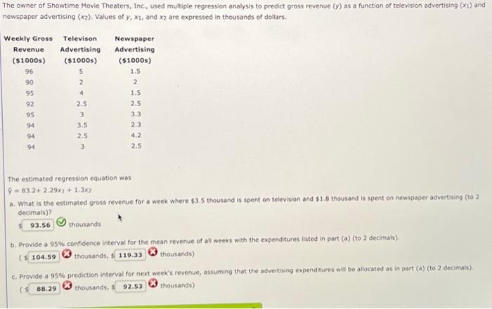 Solved The owner of Showtime Movie Theaters, Inc., used | Chegg.com