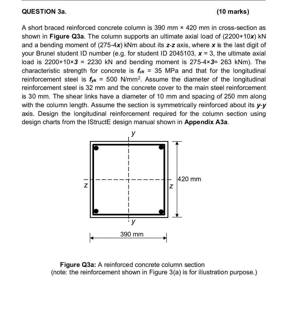 Solved QUESTION 3a. (10 marks) A short braced reinforced | Chegg.com