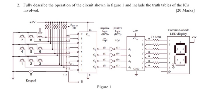 Solved 2. Fully describe the operation of the circuit shown | Chegg.com