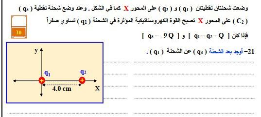 Solved two charges ( q1 q2 ) are placed on the X axis, as | Chegg.com