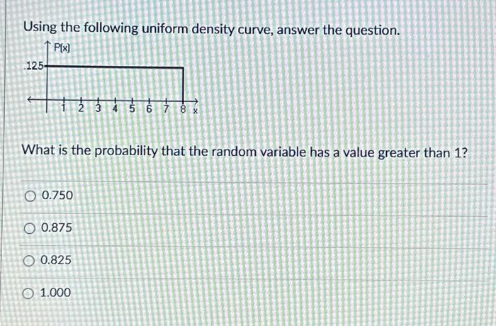 Solved Using the following uniform density curve, answer the | Chegg.com