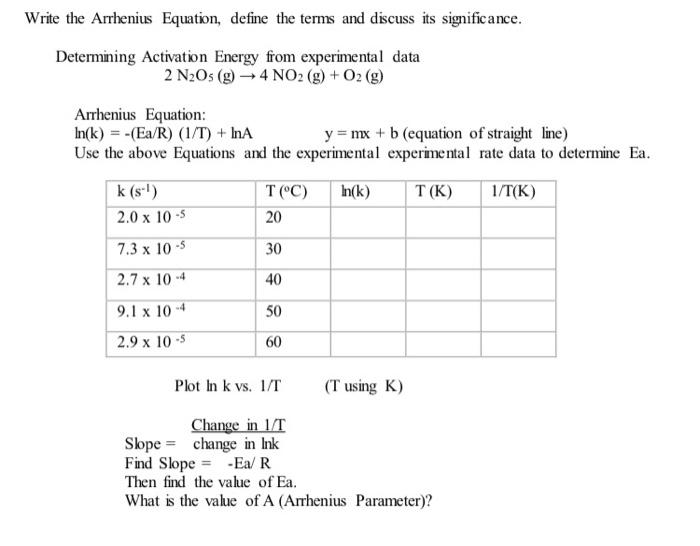 Solved 2 N2O5( g)→4NO2( g)+O2( g) Arrhenius Equation: | Chegg.com