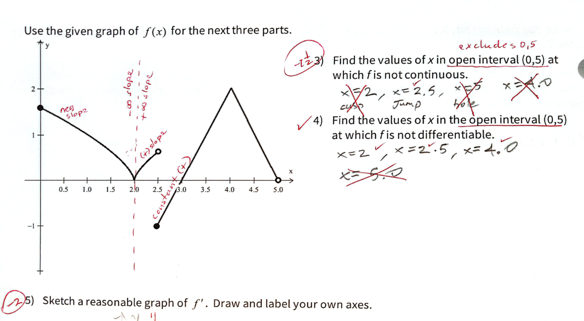 Solved Calculus IMay I please have the solutions, sketch | Chegg.com