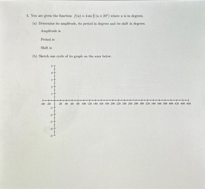 Solved 4. You are given the function f(u)=4sin75(u+20∘) | Chegg.com