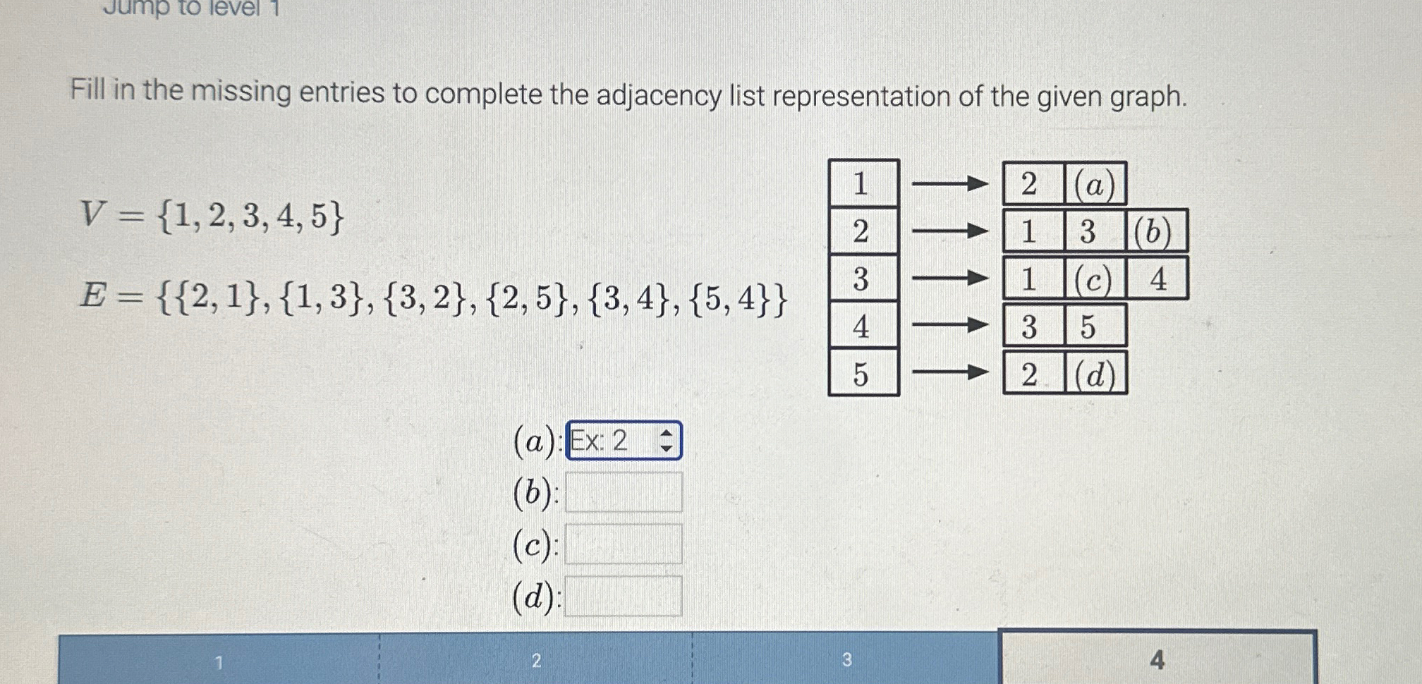 Solved Fill in the missing entries to complete the adjacency | Chegg.com