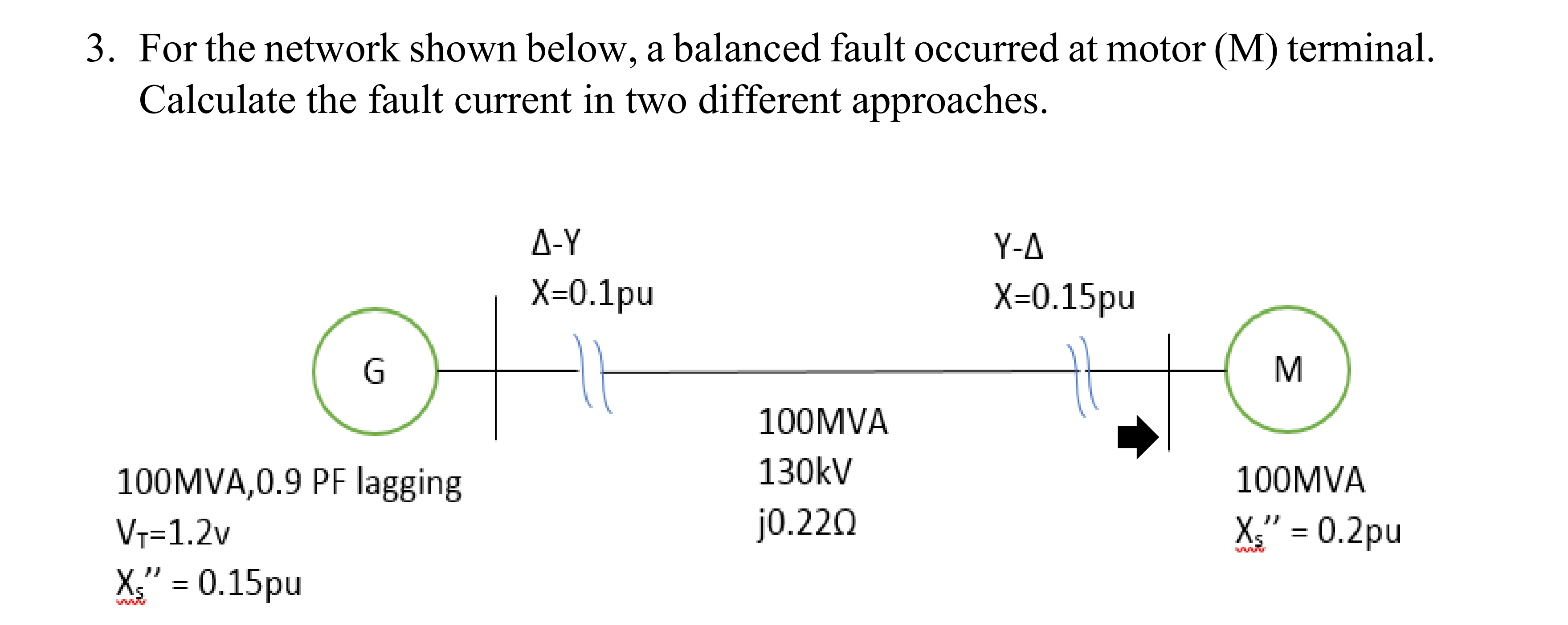 Solved For the network shown below, a balanced fault | Chegg.com