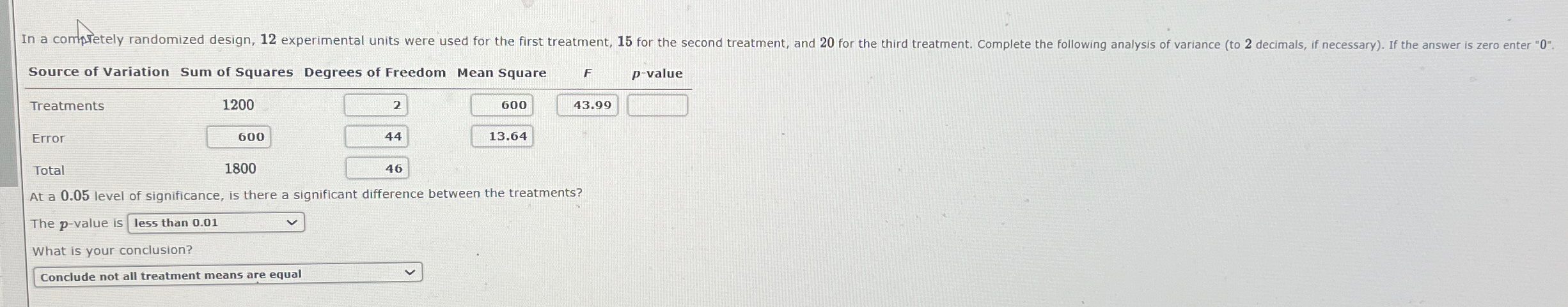 Solved At a 0.05 ﻿level of significance, is there a | Chegg.com