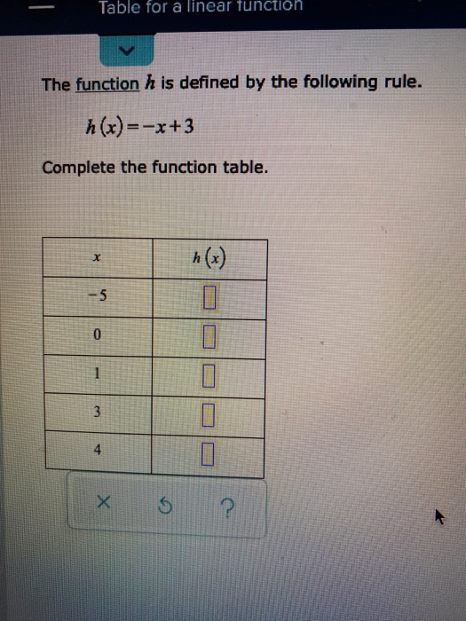 Solved Table for a linear function The function h is defined | Chegg.com