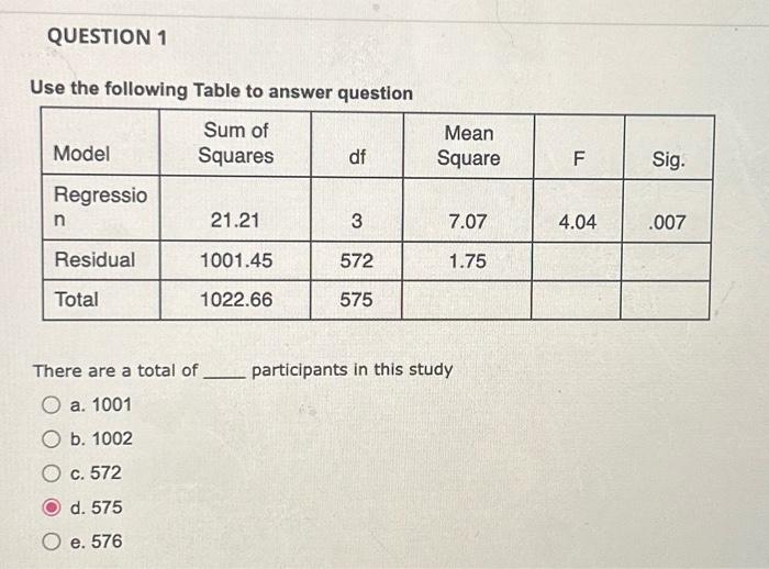 Solved Use the following Table to answer question There are | Chegg.com