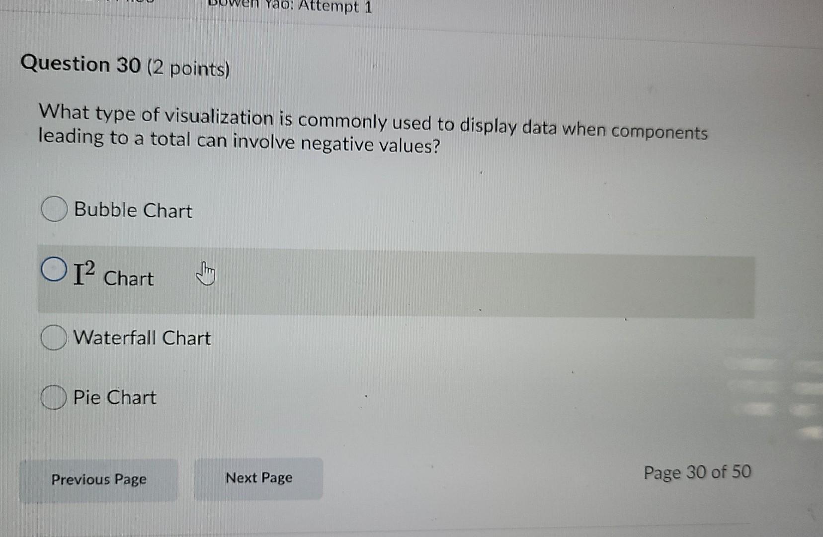 Solved What type of visualization is commonly used to | Chegg.com